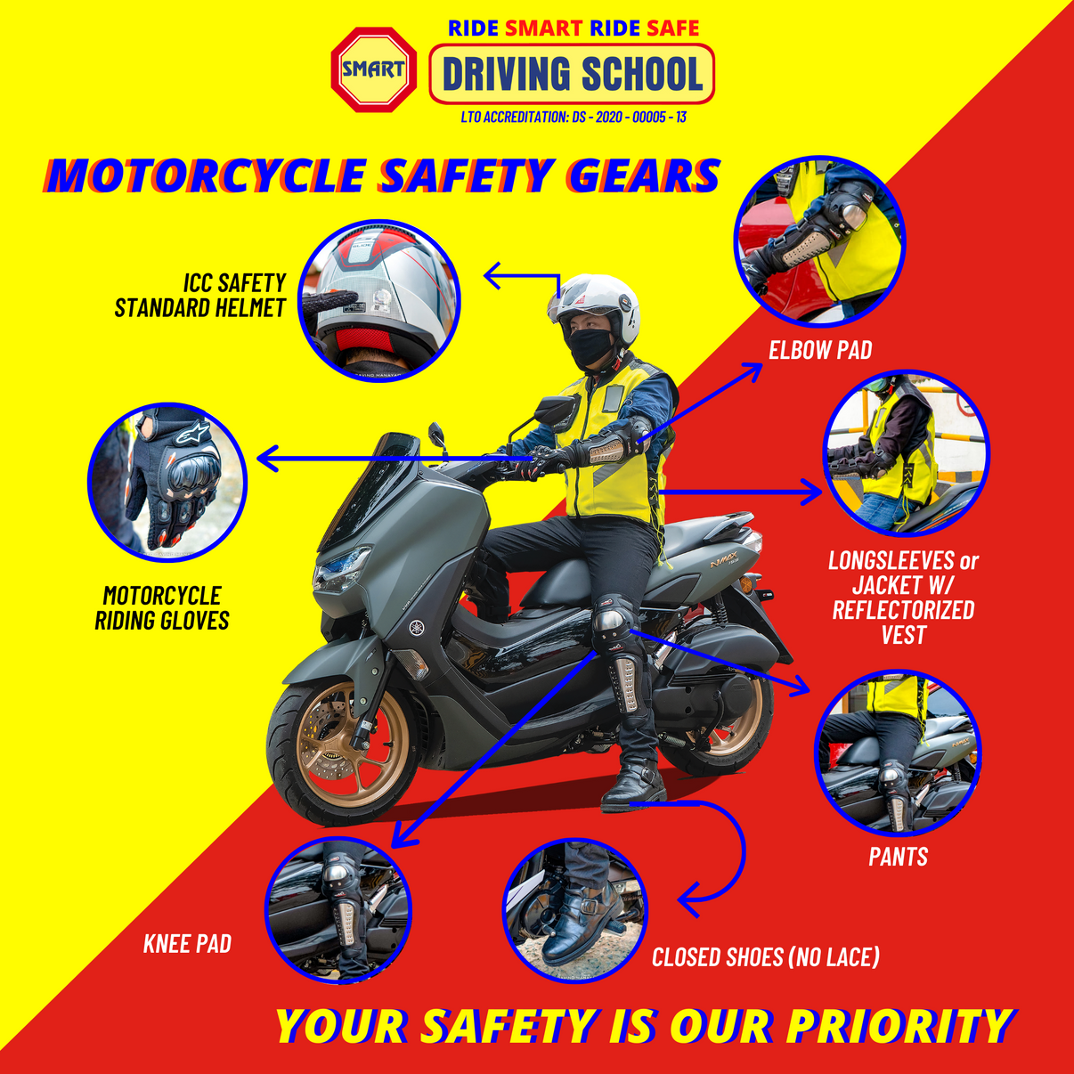 PRACTICAL DRIVING COURSE (PDC-MOTORCYCLE) – Smart Driving PH